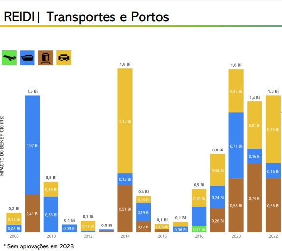 Kincaid | Mendes Vianna Advogados